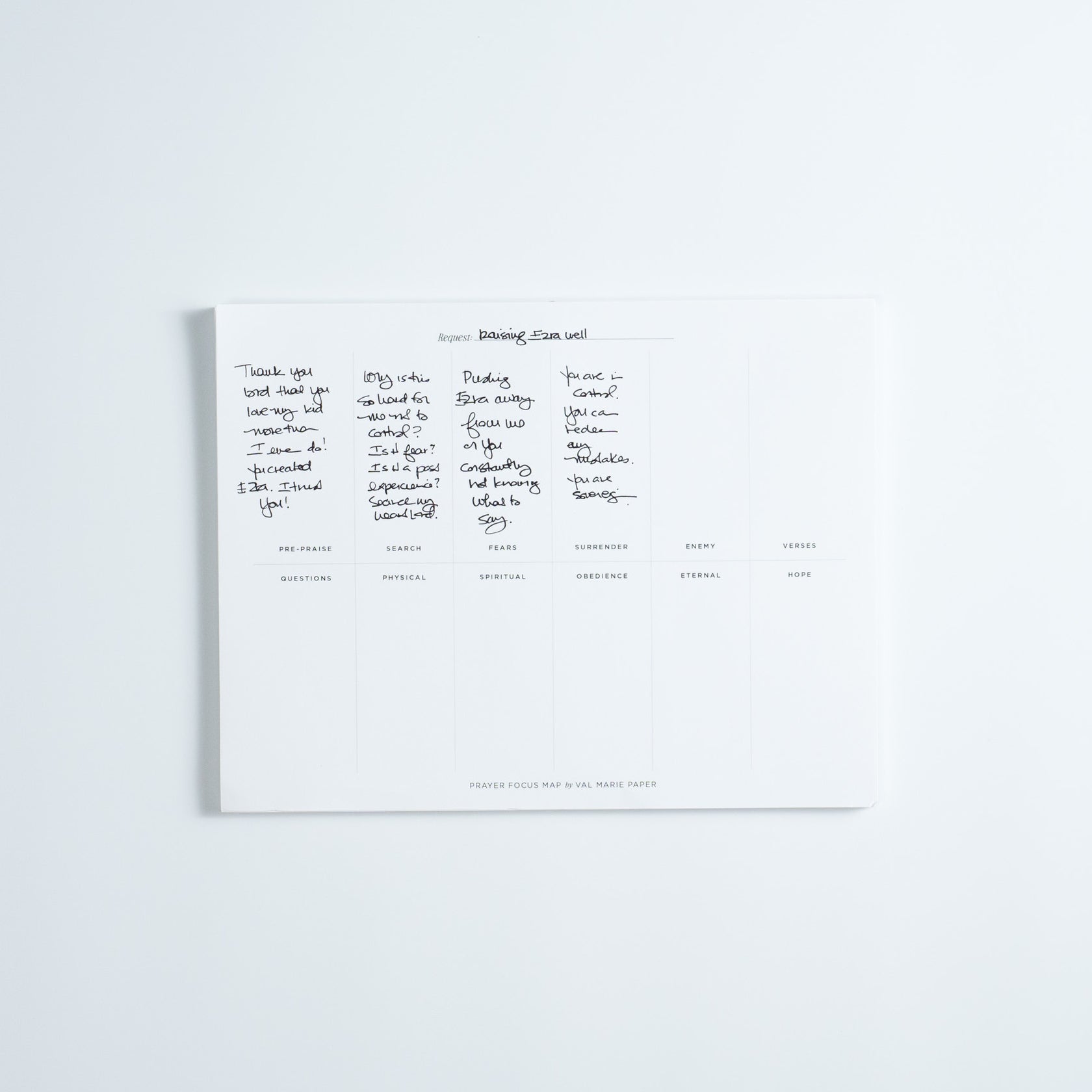 Prayer Focus Map – Val Marie Paper