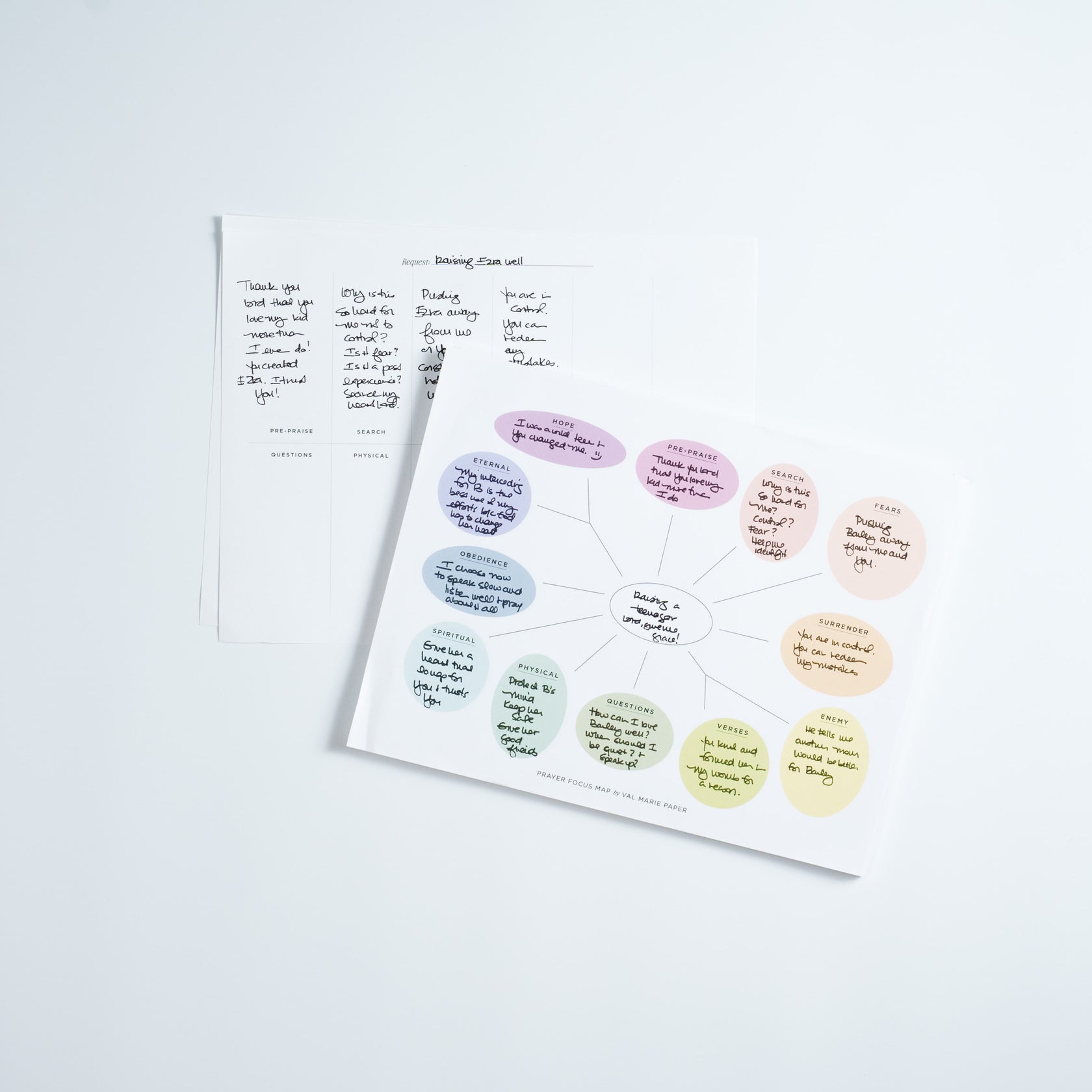 Prayer Focus Map – Val Marie Paper